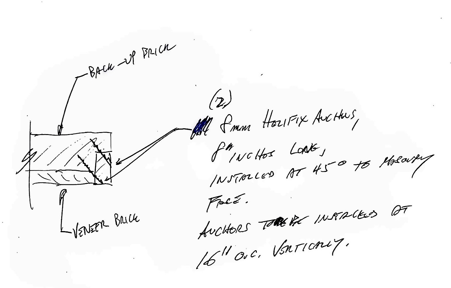 Designing From Stupidity Old Structures Engineering