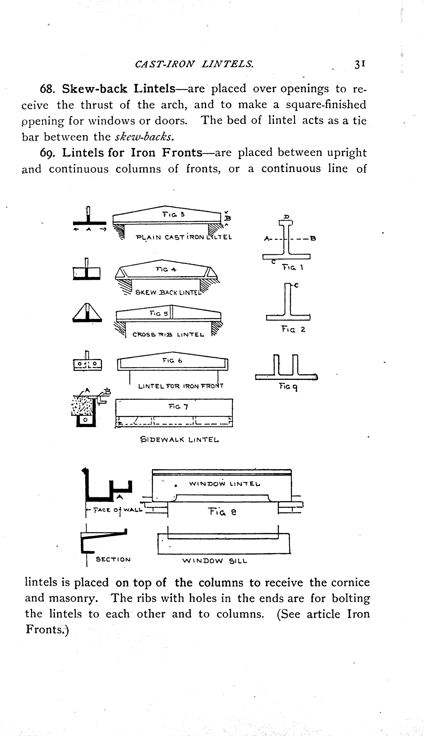Historic Structural Detail: Cast Iron, Hiding In Plain Sight – Old ...