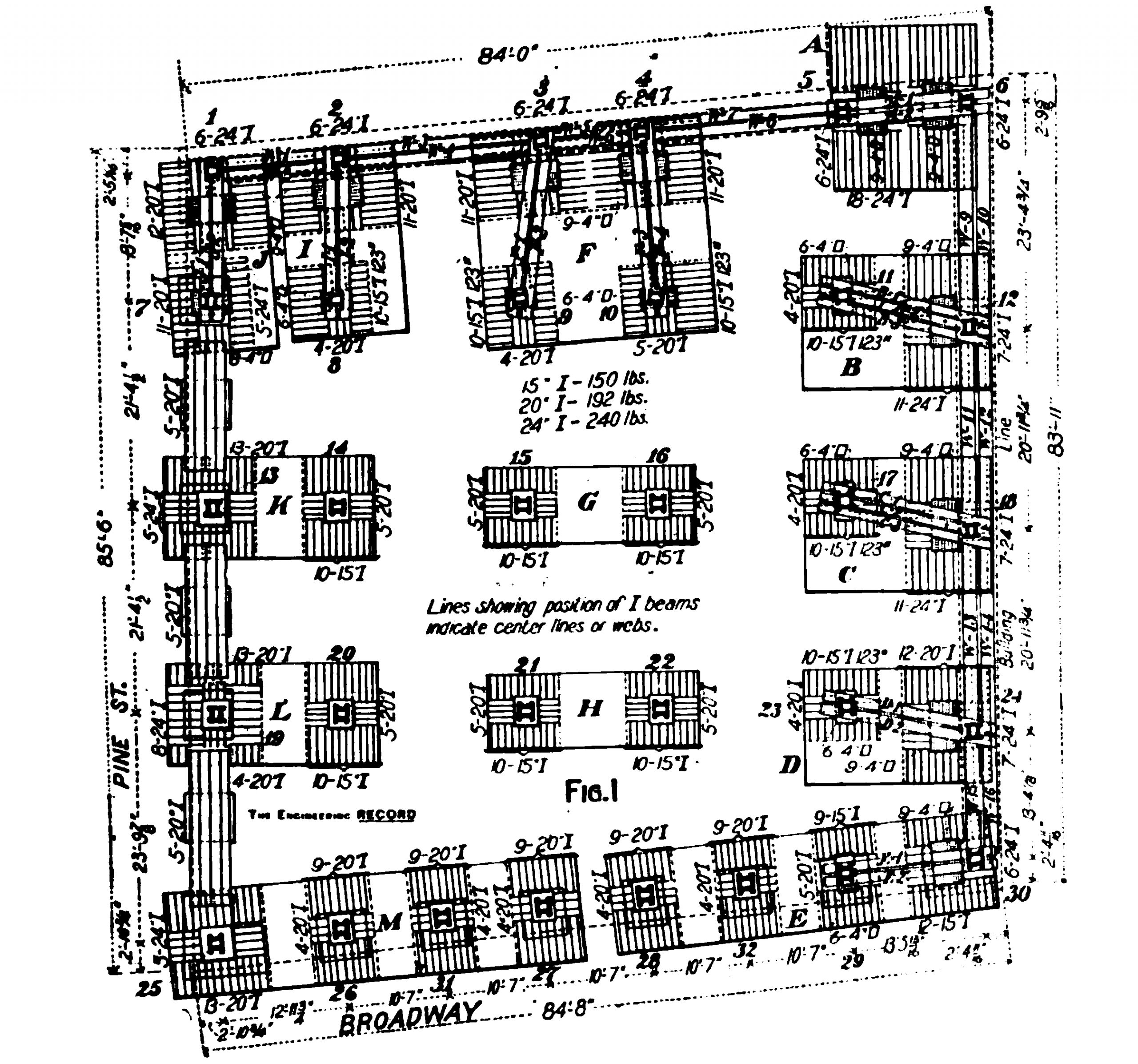 Construction History: Grillage Foundations – Old Structures Engineering