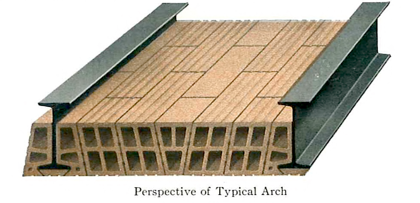 Equitable Specs: Floor Arches – Old Structures Engineering