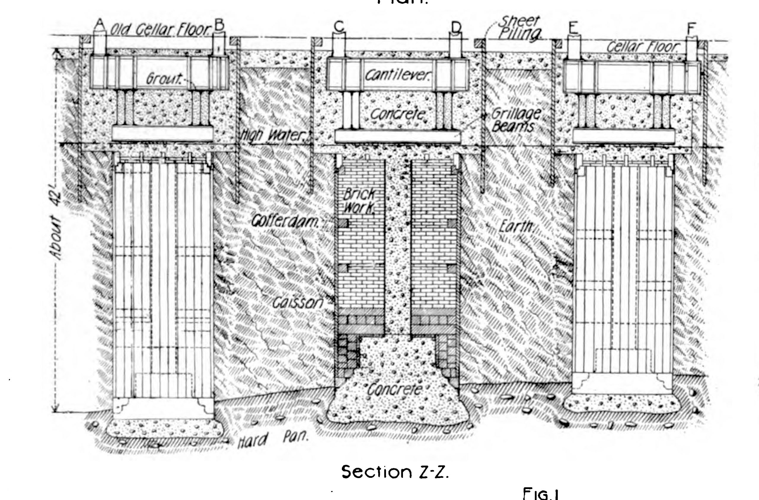 Construction History: Naming – Old Structures Engineering
