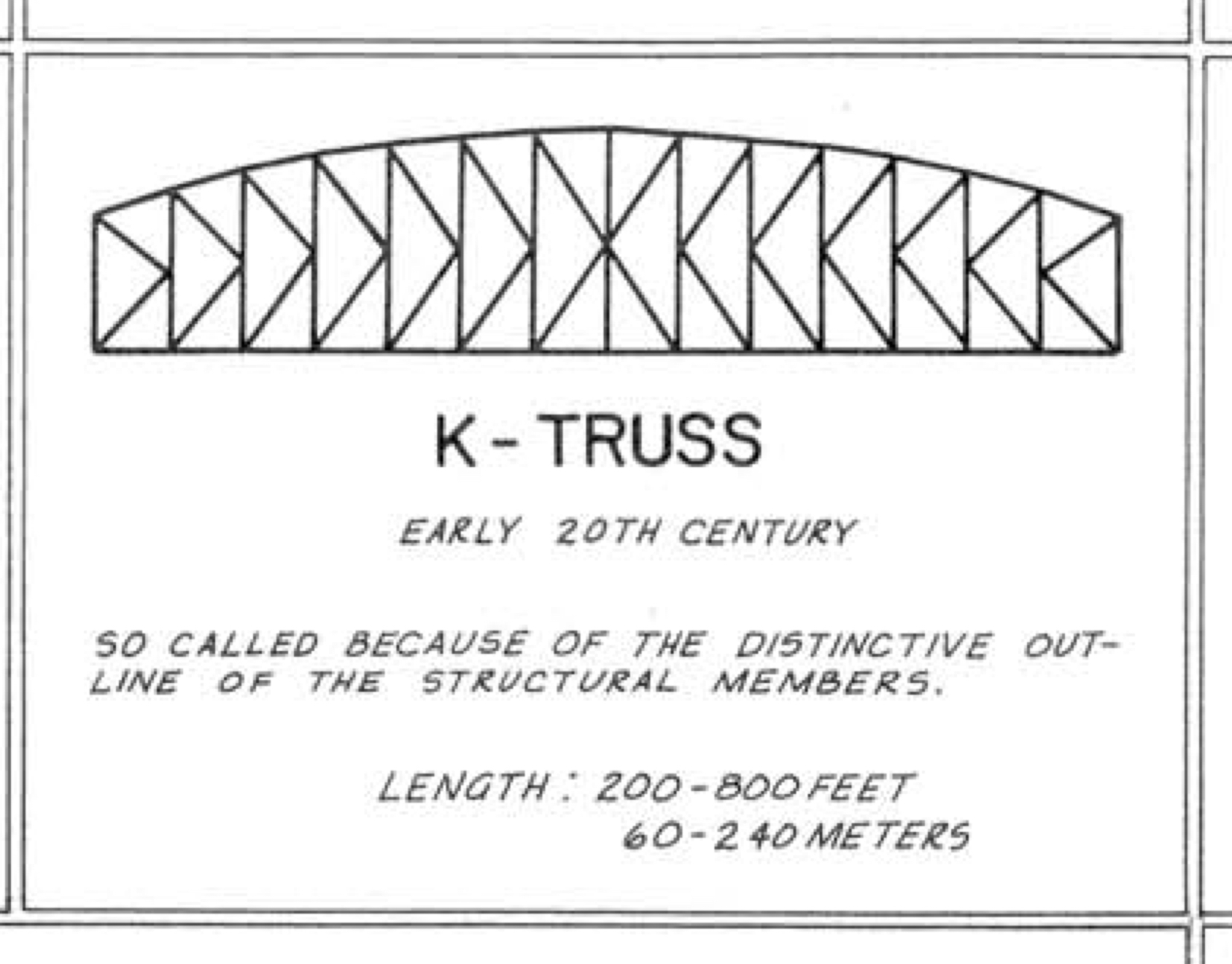 Rare With Some Reason – Old Structures Engineering